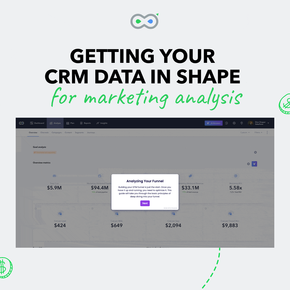 Get Your Data Right – InfiniGrow