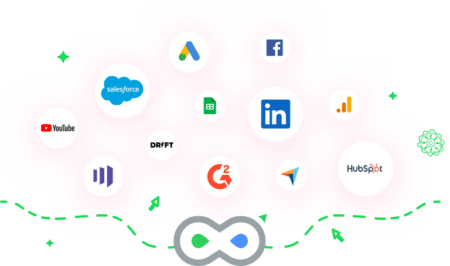 InfiniGrow | The Revenue Marketing Platform