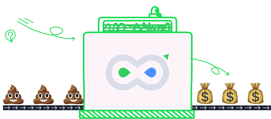 InfiniGrow | The Revenue Marketing Platform